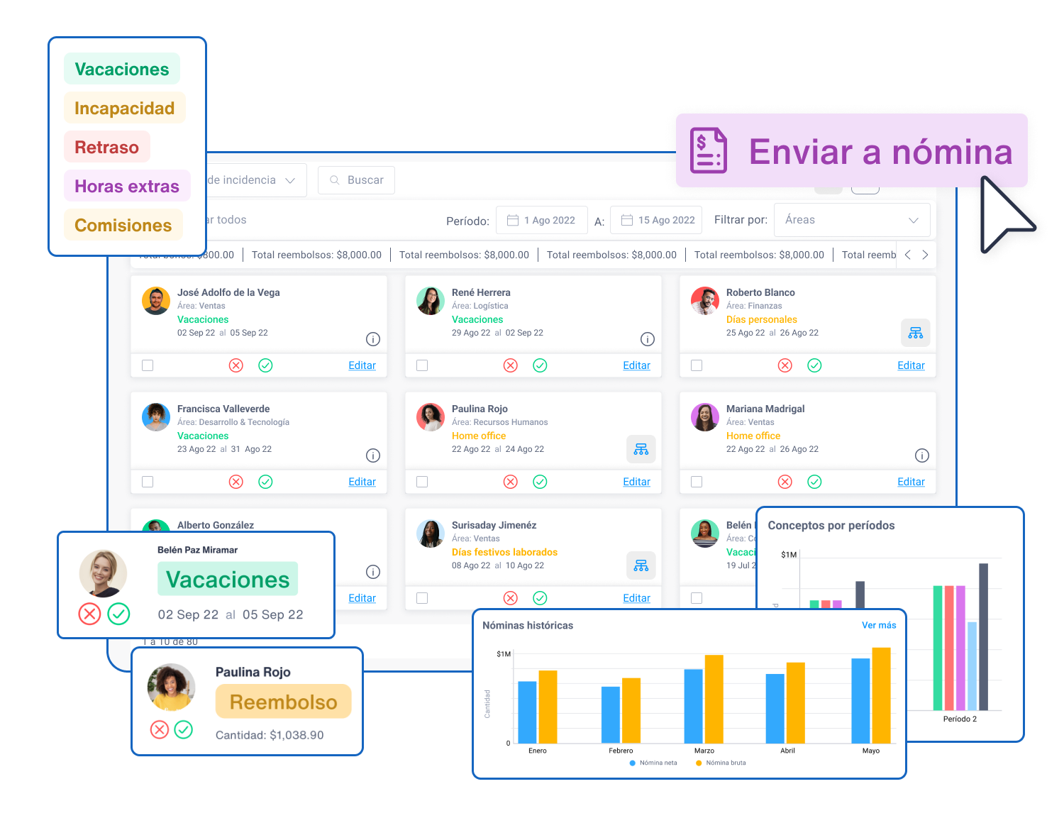 Reporte de Prenomina exacto con Worky, software de RH y Nómina